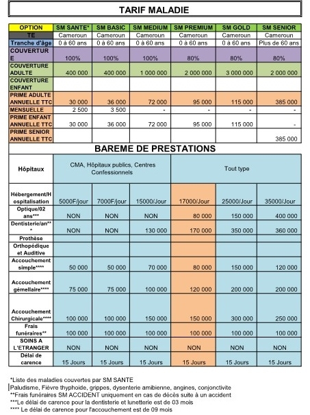 Assurance la promptitude – Assurance la promptitude